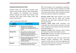 KSPK BM Version (5).pdf