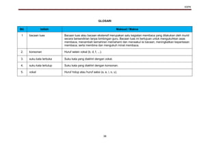 KSPK BM Version (5).pdf