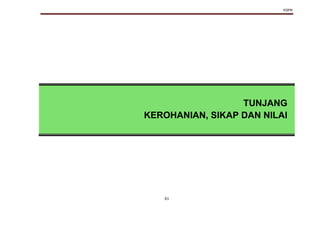 KSPK BM Version (5).pdf