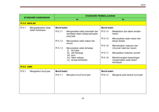 KSPK BM Version (5).pdf