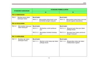 KSPK BM Version (5).pdf
