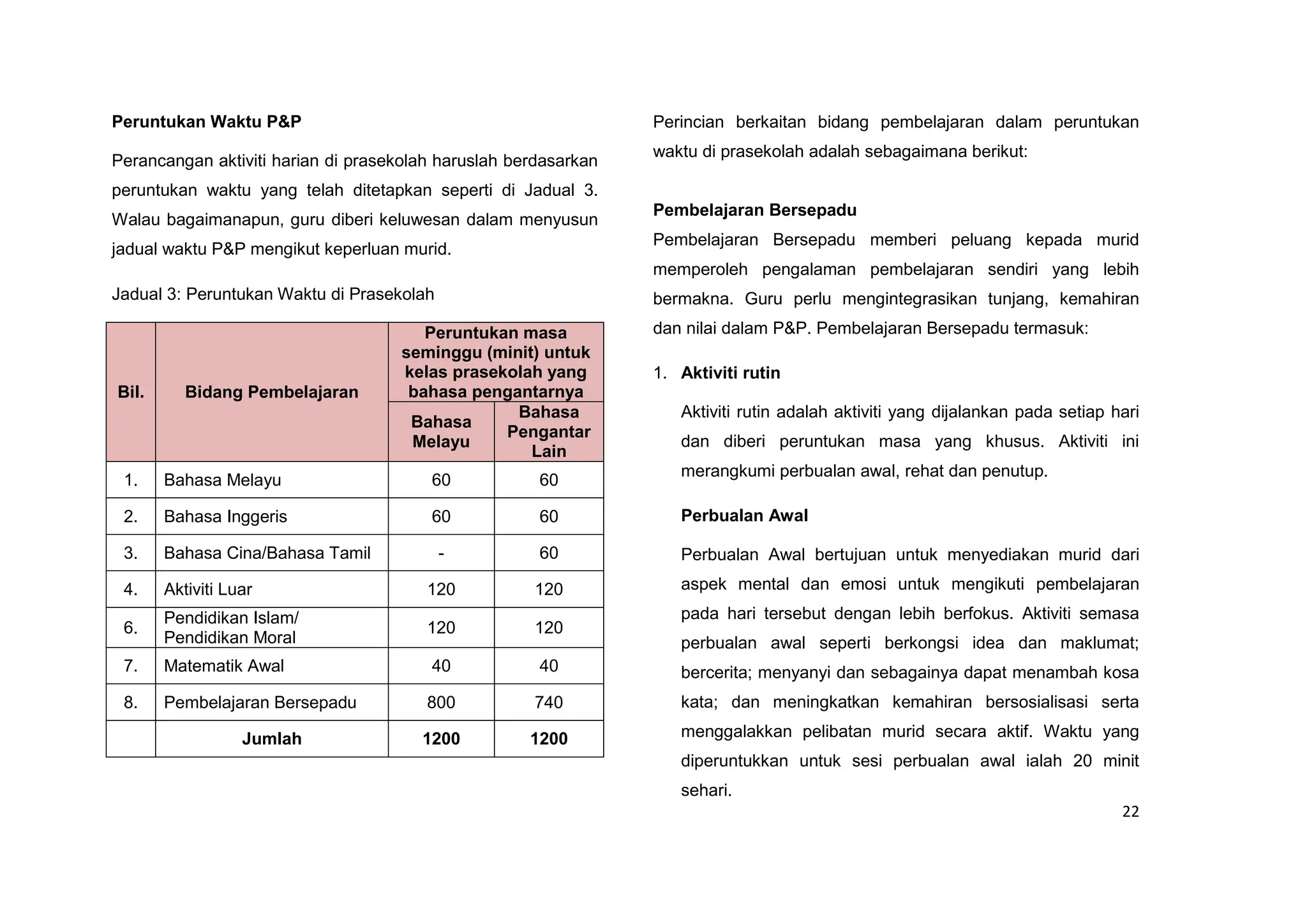 KSPK SEMAKAN BAGI 2017 PENDIDIKAN PRASEKOLAH | PDF