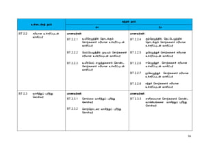 KSPK SEMAKAN BAGI 2017 PENDIDIKAN PRASEKOLAH | PPT