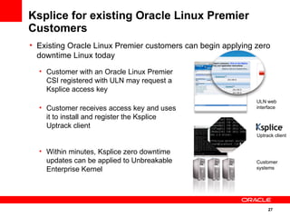 Ksplice Presentation External | PPT | Operating Systems | Computer Software and Applications