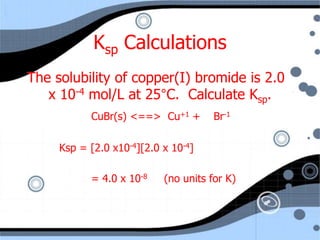 Ksp PPT 1 1314.ppt