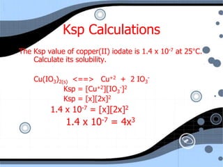 Ksp PPT 1 1314.ppt