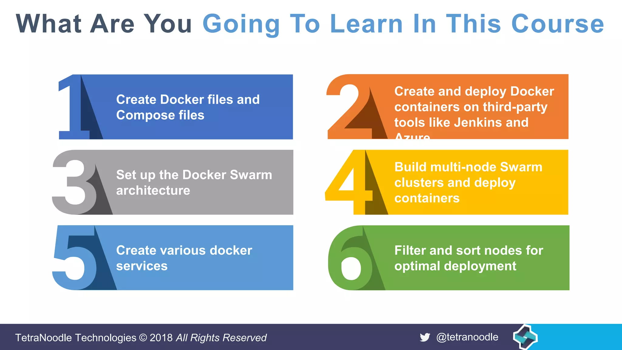 Mastering Docker And Docker Swarm Ppt
