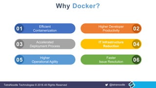 Mastering Docker and Docker Swarm | PPT