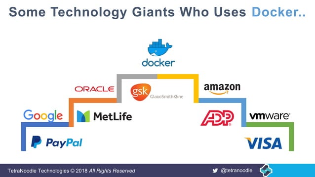 Mastering Docker And Docker Swarm Ppt