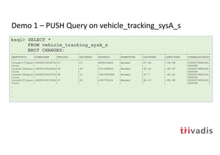 ksqlDB - Stream Processing simplified! | PDF