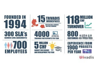 ksqlDB - Stream Processing simplified! | PDF