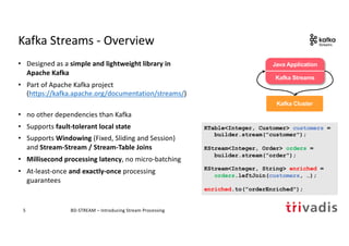 ksqlDB - Stream Processing simplified! | PDF
