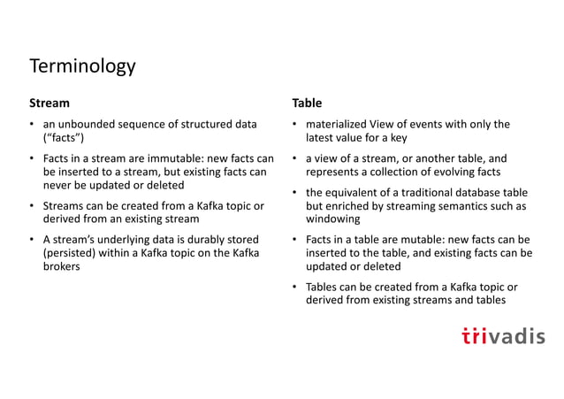ksqlDB - Stream Processing simplified! | PDF