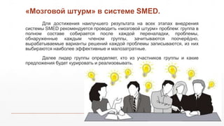 Ksr 12 (smed-system) | PPT