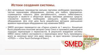 Ksr 12 (smed-system) | PPT