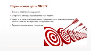 Ksr 12 (smed-system) | PPT