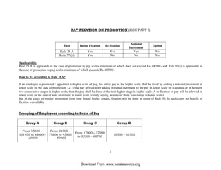 Kerala Service Rules Note uploaded by T james Joseph Adhikarathil | PDF
