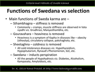 Ksr swedakarma-tpt-1 | PDF