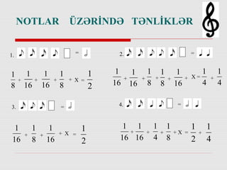 Kəsrlər və notlar | PPT