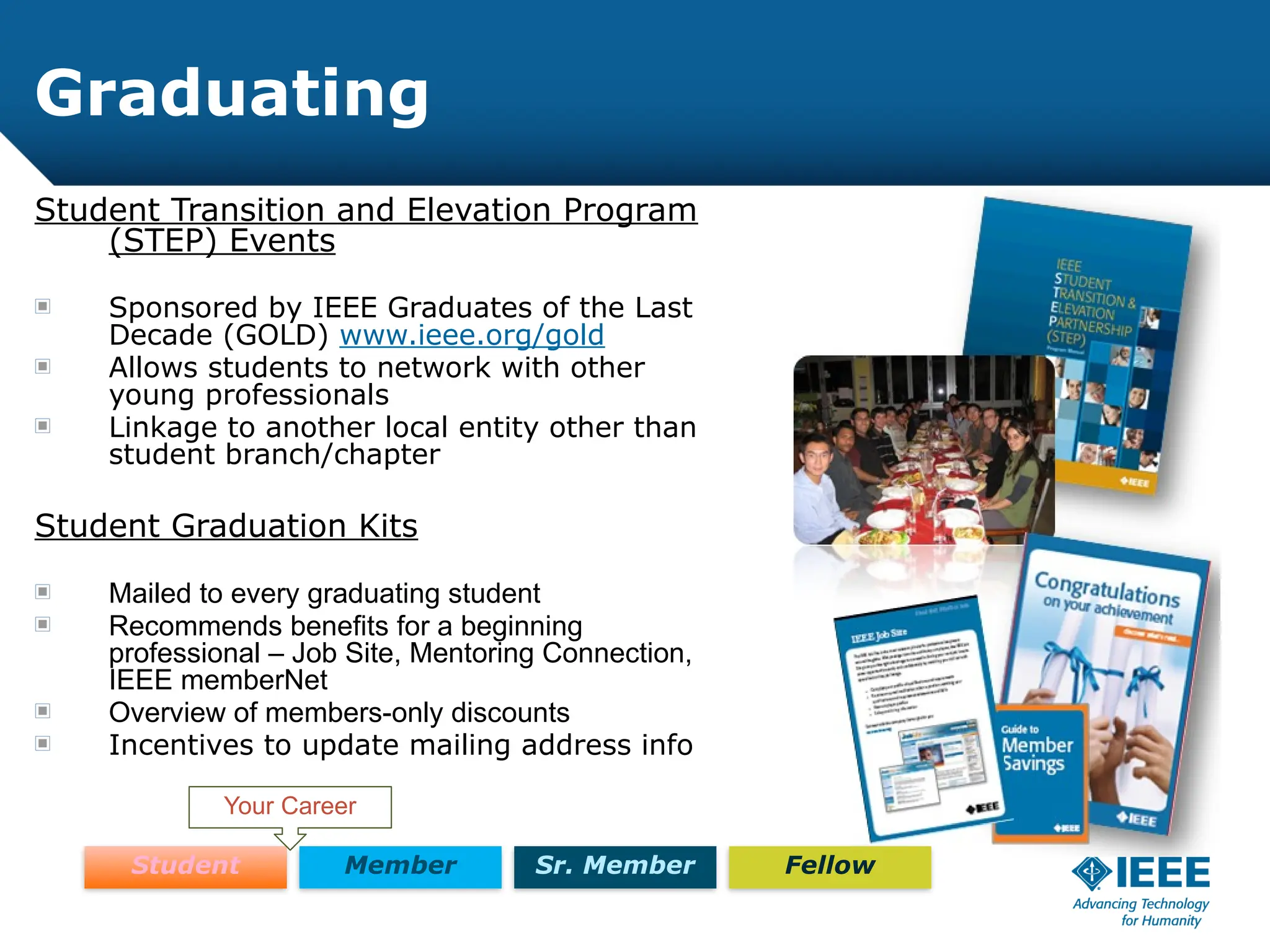 IEEE related benefits KSRM IEEE PPT.pptx