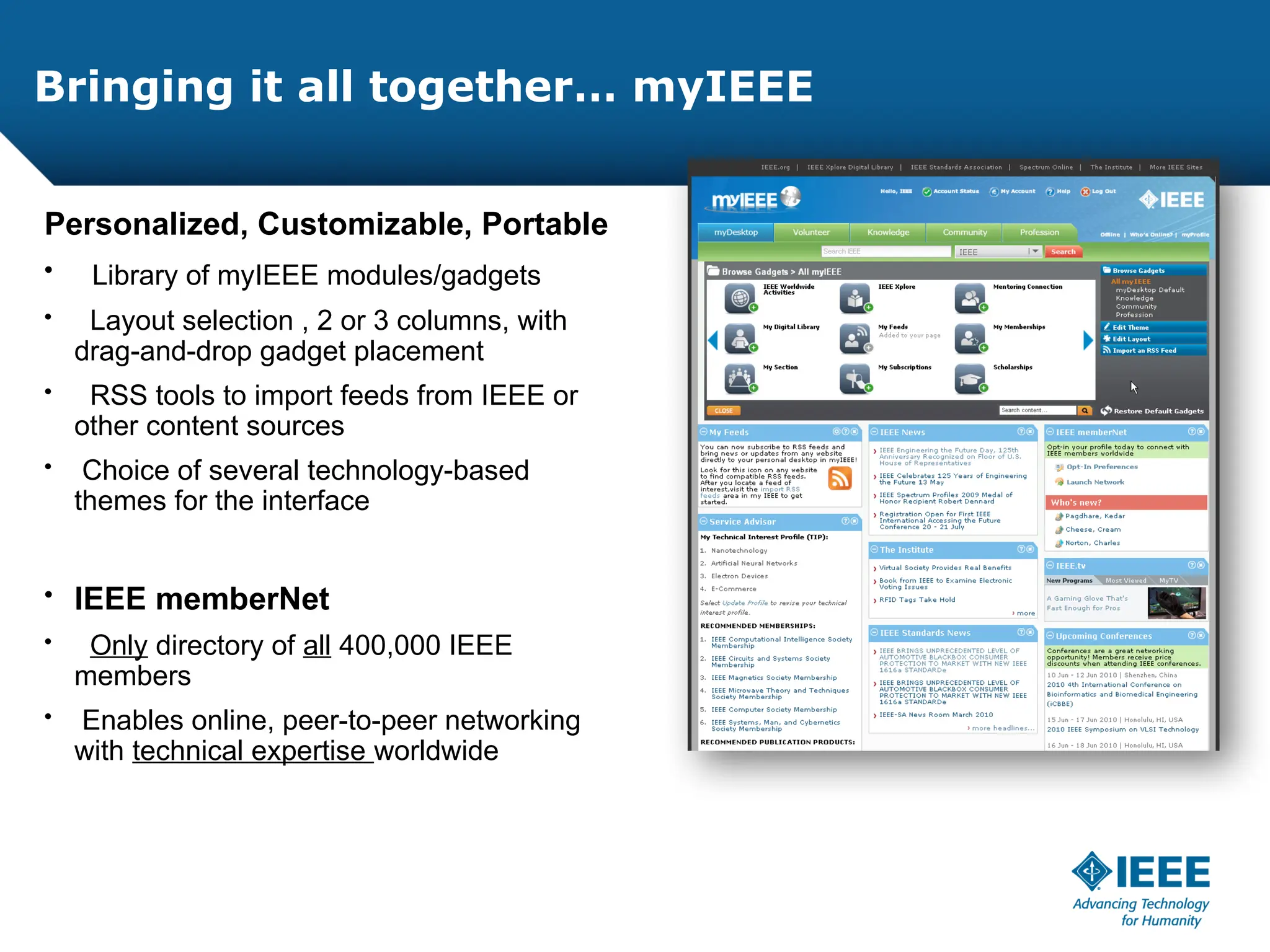 IEEE related benefits KSRM IEEE PPT.pptx | Non-Profit Organizations ...