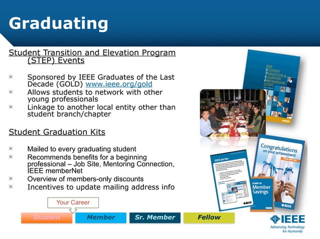 IEEE related benefits KSRM IEEE PPT.pptx