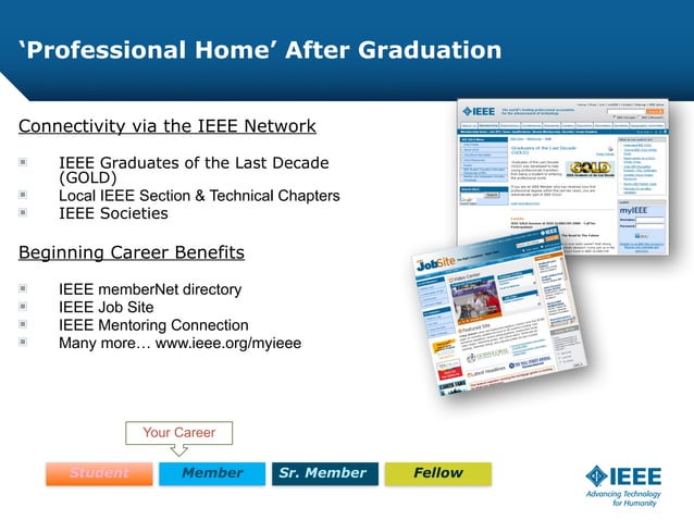 IEEE related benefits KSRM IEEE PPT.pptx