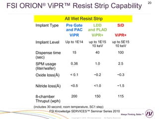 Kss 2010- processes for film stripping | PPT