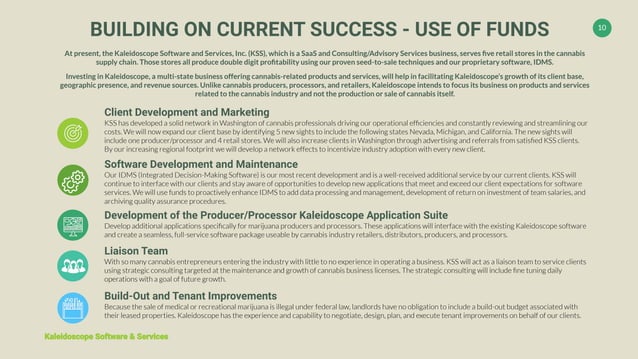 KSS Company Slideshare | PPT