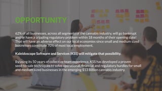 KSS Company Slideshare | PPT