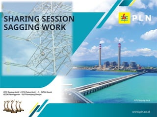 KNOWLEDGE SHARING SAGGING CONDUCTOR REV.1.pptx