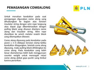 KNOWLEDGE SHARING SAGGING CONDUCTOR REV.1.pptx