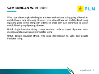 KNOWLEDGE SHARING SAGGING CONDUCTOR REV.1.pptx