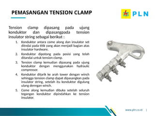 KNOWLEDGE SHARING SAGGING CONDUCTOR REV.1.pptx