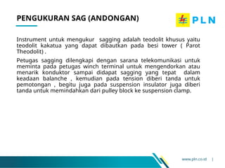 KNOWLEDGE SHARING SAGGING CONDUCTOR REV.1.pptx