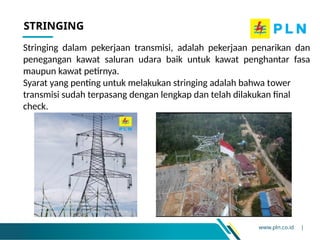 KNOWLEDGE SHARING SAGGING CONDUCTOR REV.1.pptx