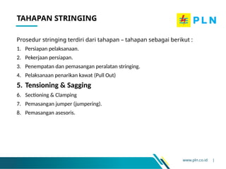KNOWLEDGE SHARING SAGGING CONDUCTOR REV.1.pptx