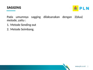 KNOWLEDGE SHARING SAGGING CONDUCTOR REV.1.pptx