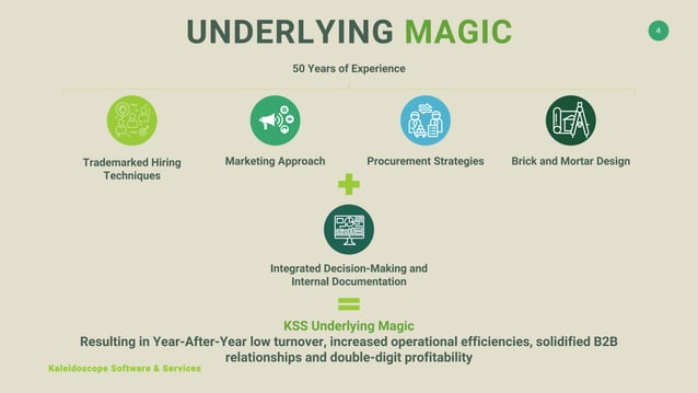 Kss company slideshare | PPT