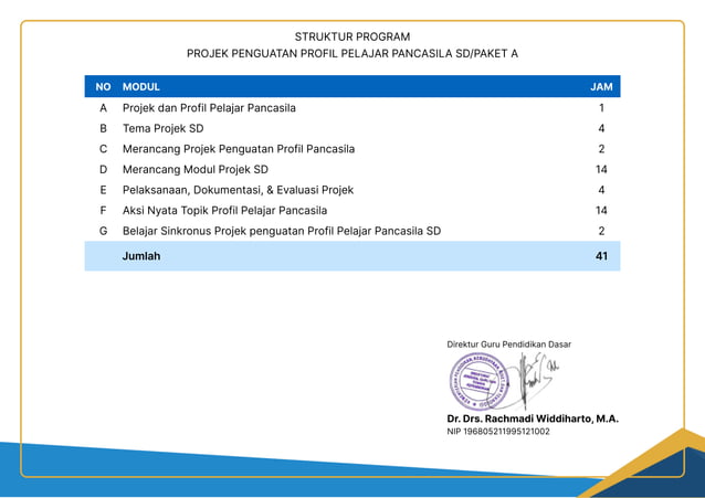 KS Serti P5.pdf sertifikat semiga bermangaat | PDF