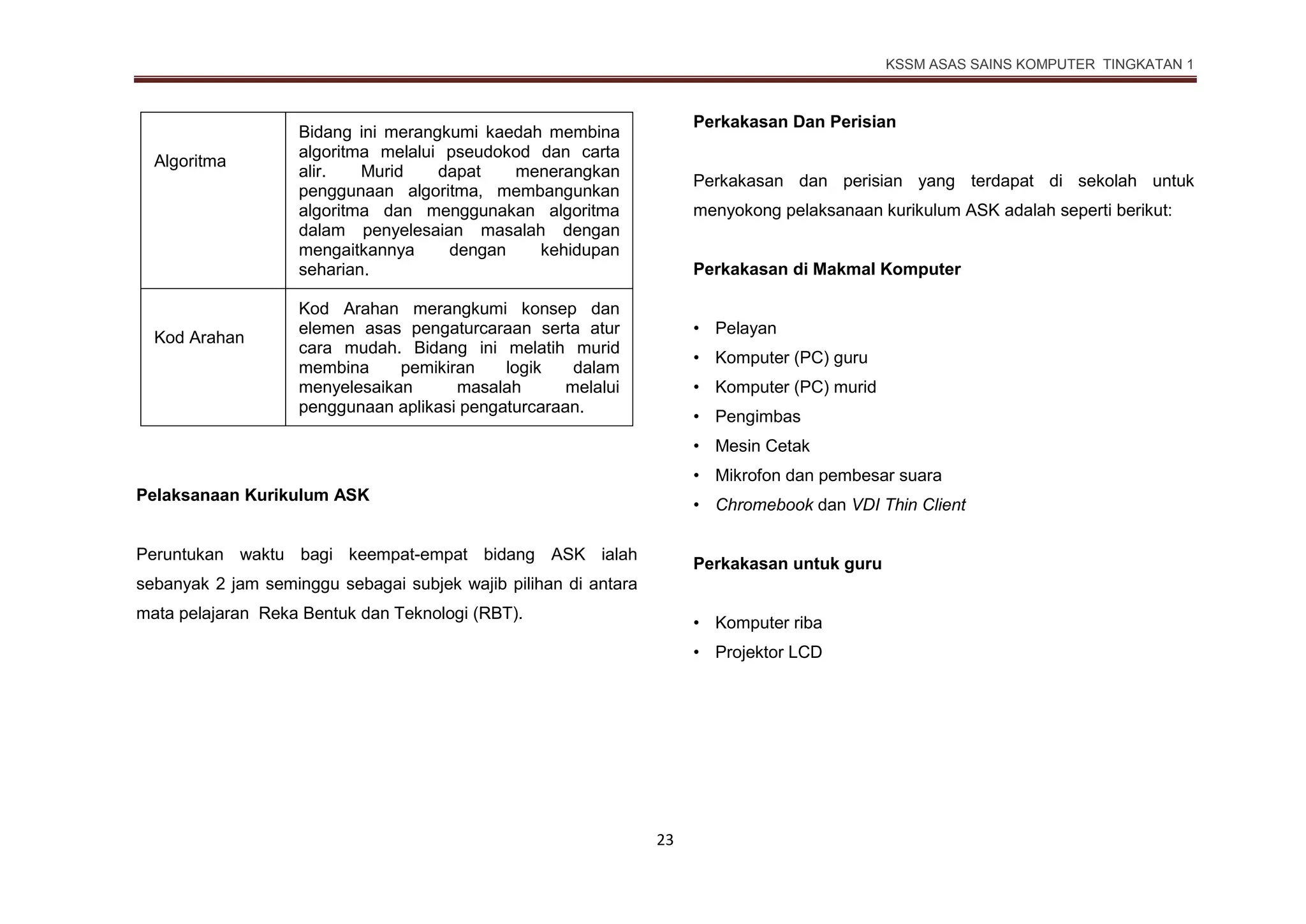 Kssm asas sains komputer tingkatan 1 (1)~huraian sukatan | PDF