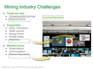 The Mine Central Control Room: From Concept to Reality | PPT