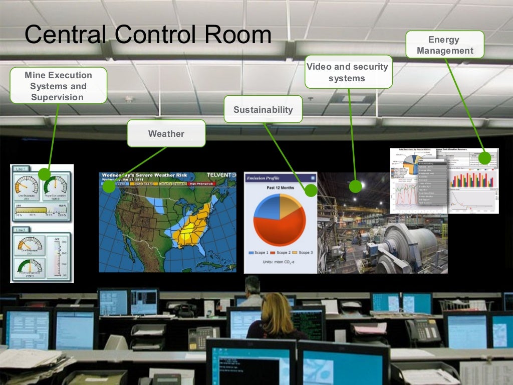 The Mine Central Control Room: From Concept to Reality