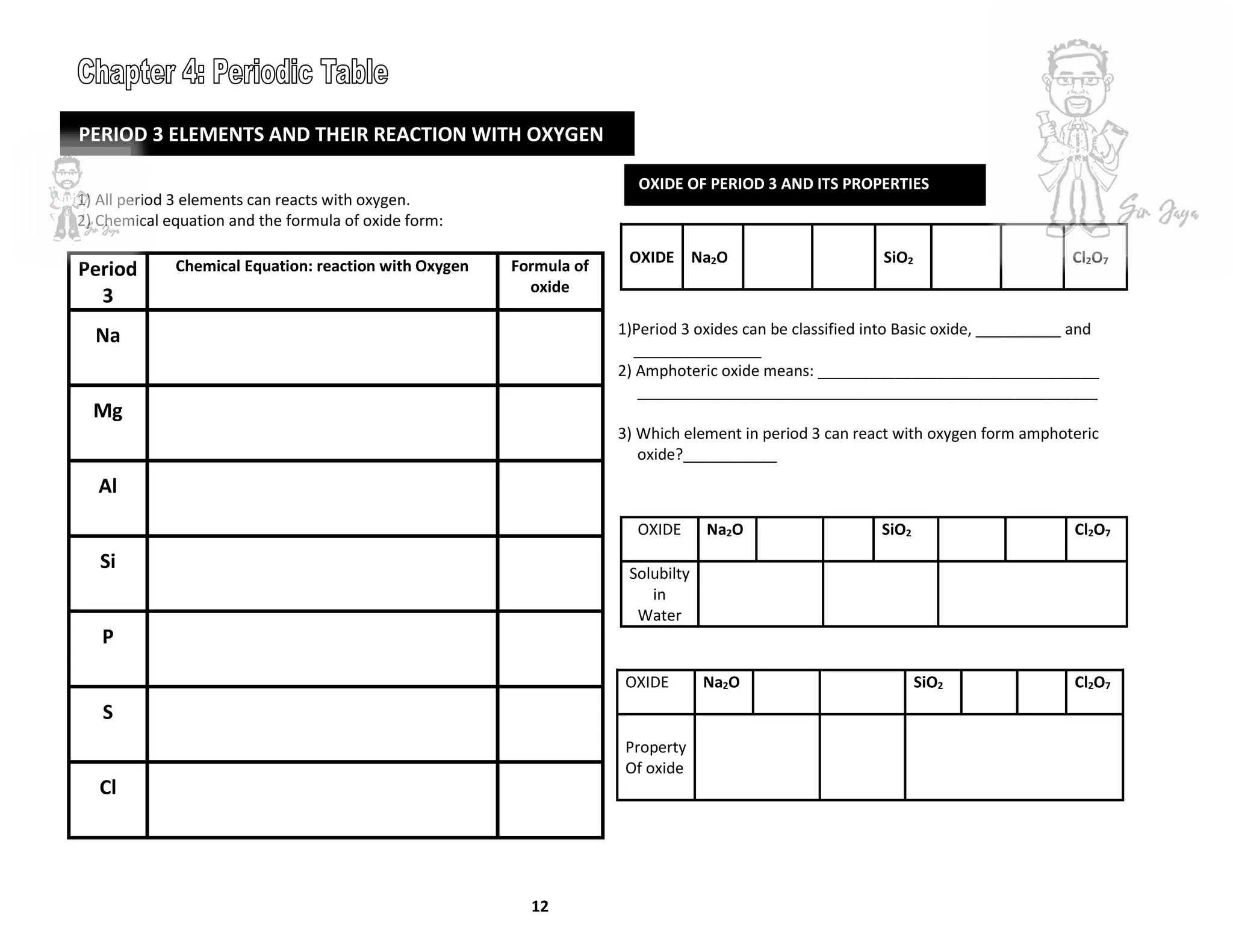 F4 Chapter 4 Periodic Table.pdf