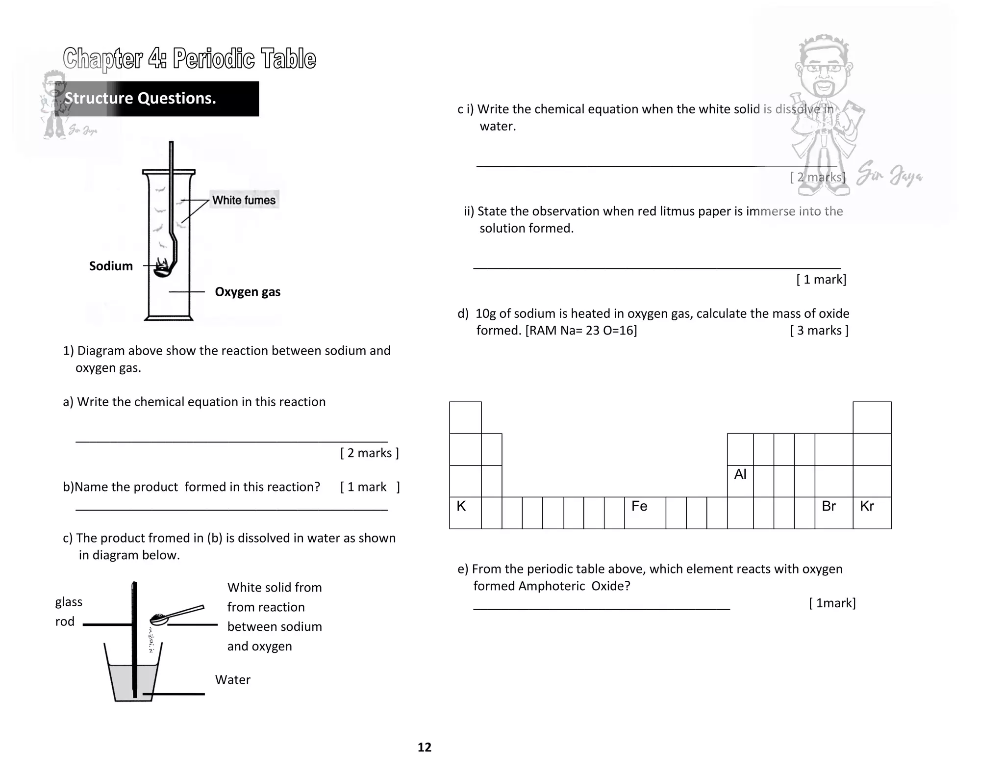 F4 Chapter 4 Periodic Table.pdf