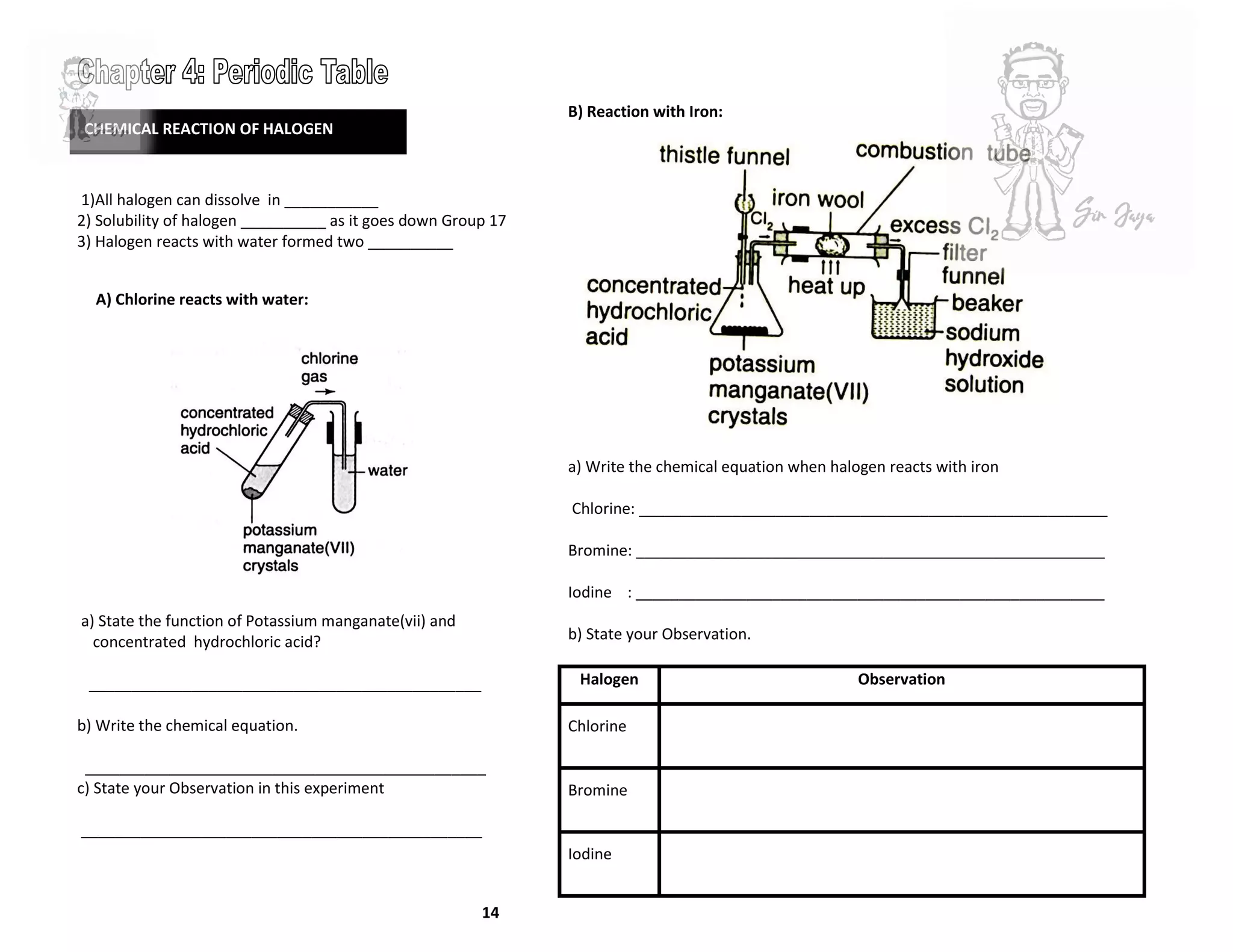 F4 Chapter 4 Periodic Table.pdf