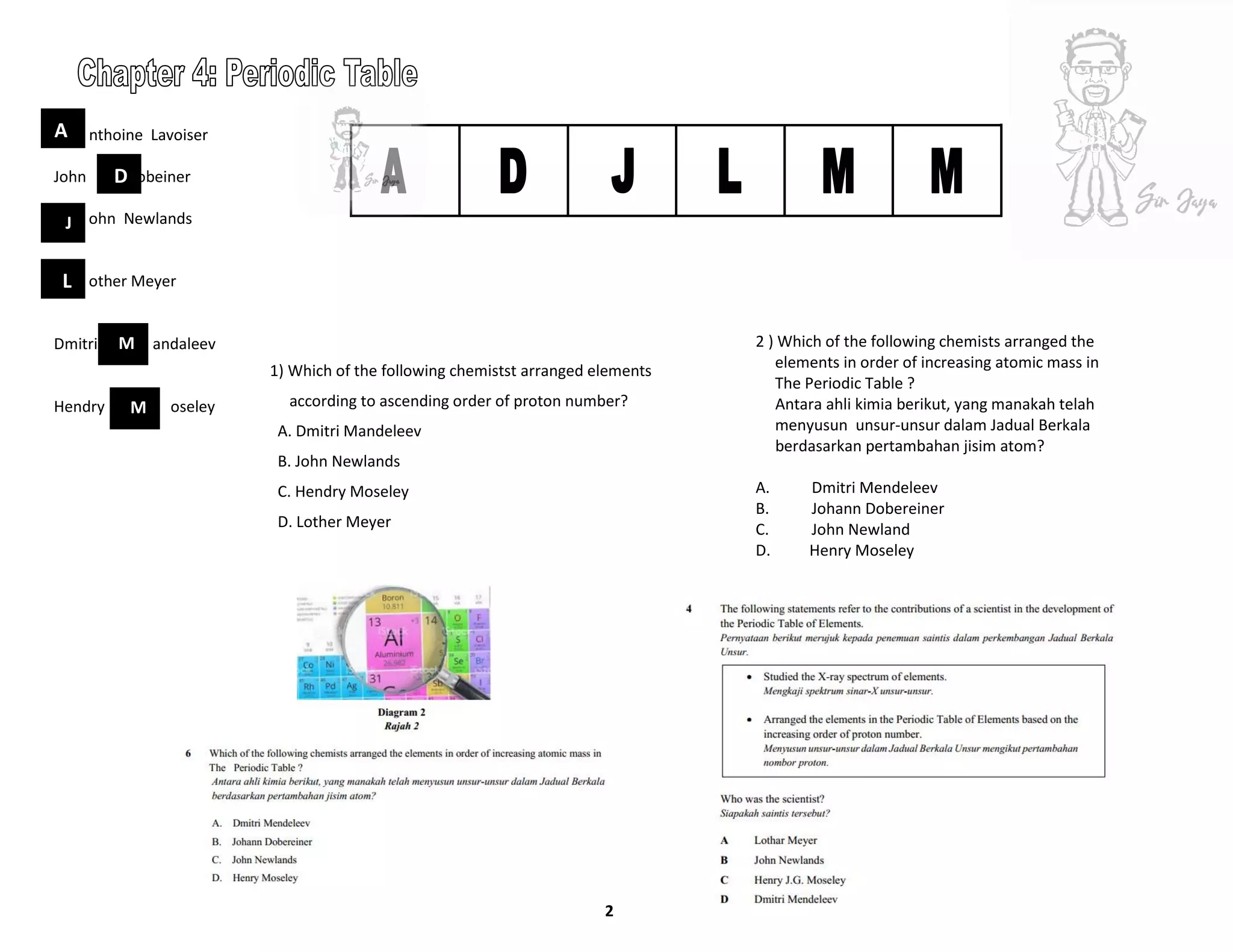 F4 Chapter 4 Periodic Table.pdf