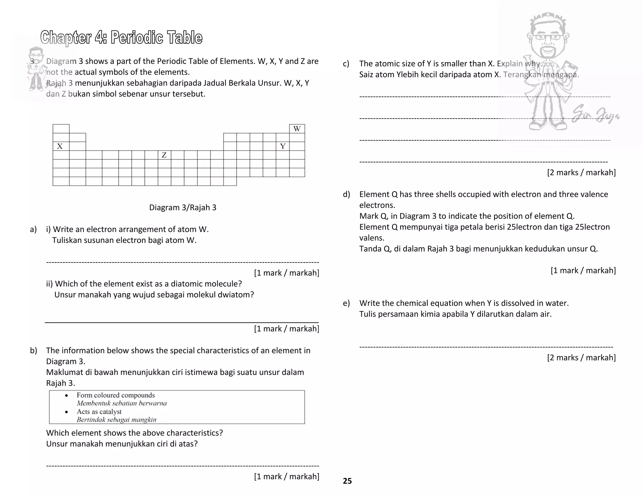 F4 Chapter 4 Periodic Table.pdf