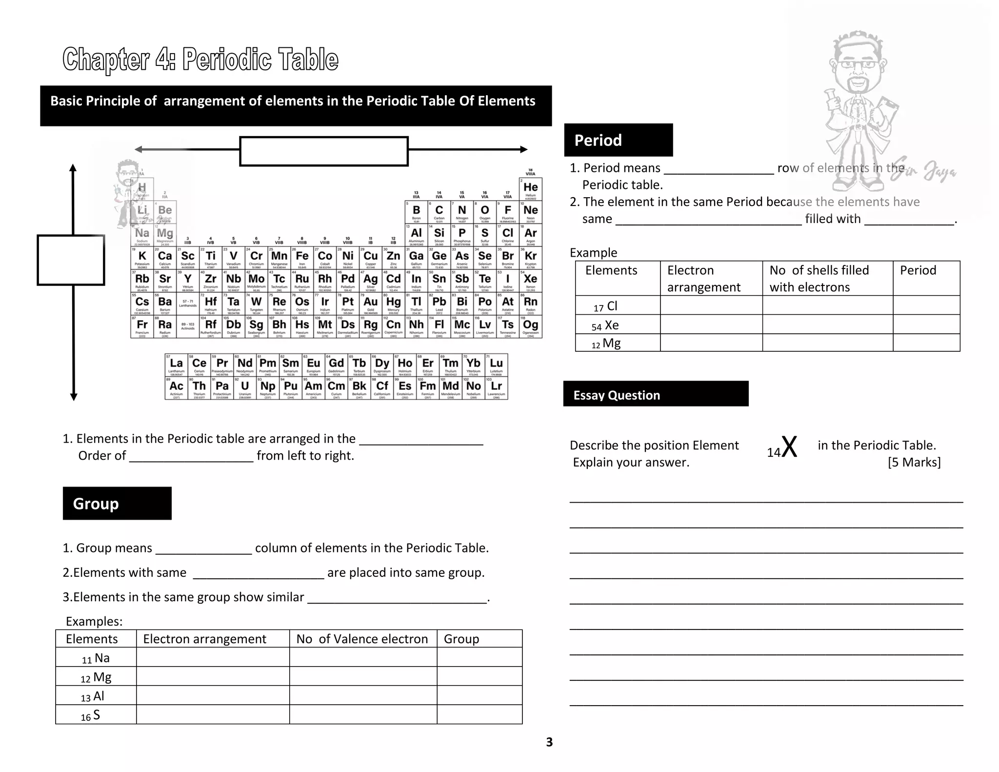 F4 Chapter 4 Periodic Table.pdf