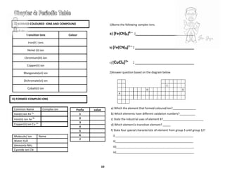 F4 Chapter 4 Periodic Table.pdf